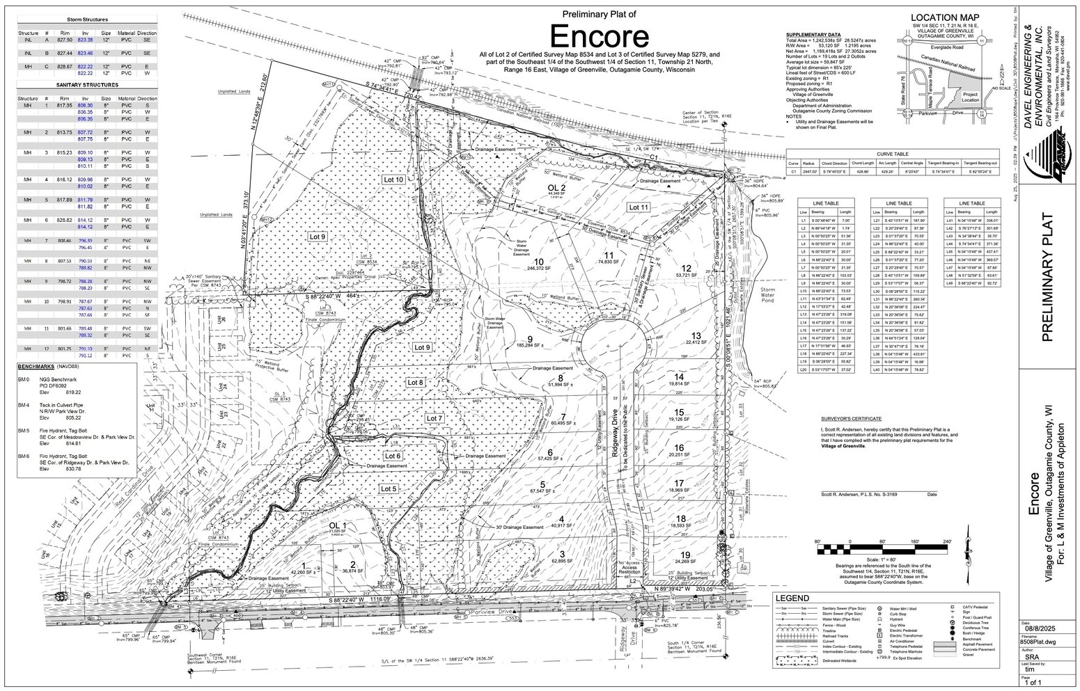 Encore Subdivision Breaks Ground In Village of Greenville